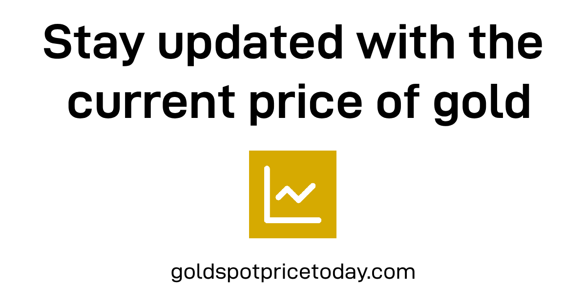 Gold Price Today - Live Gold Price & Chart